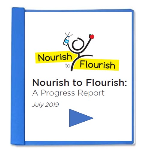 Nourish to Flourish